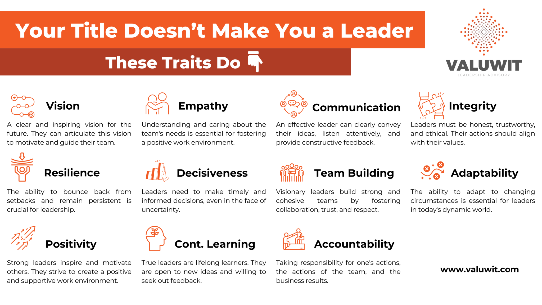Infographic: 11 Must-Have Leadership Traits - VALUWIT