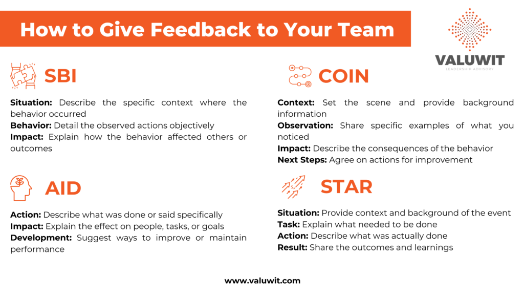 4 Workplace Feedback Models to Try - VALUWIT